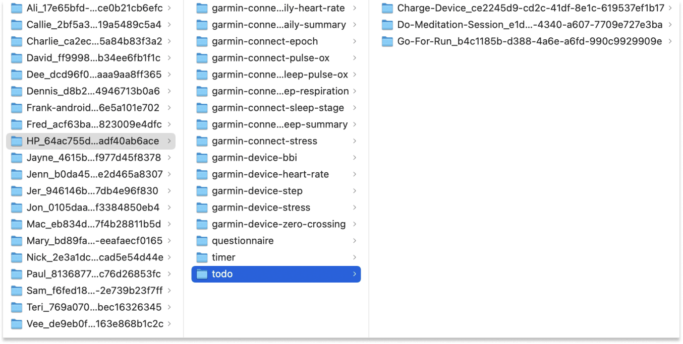 Data Overview: How Data is Organized in Labfront